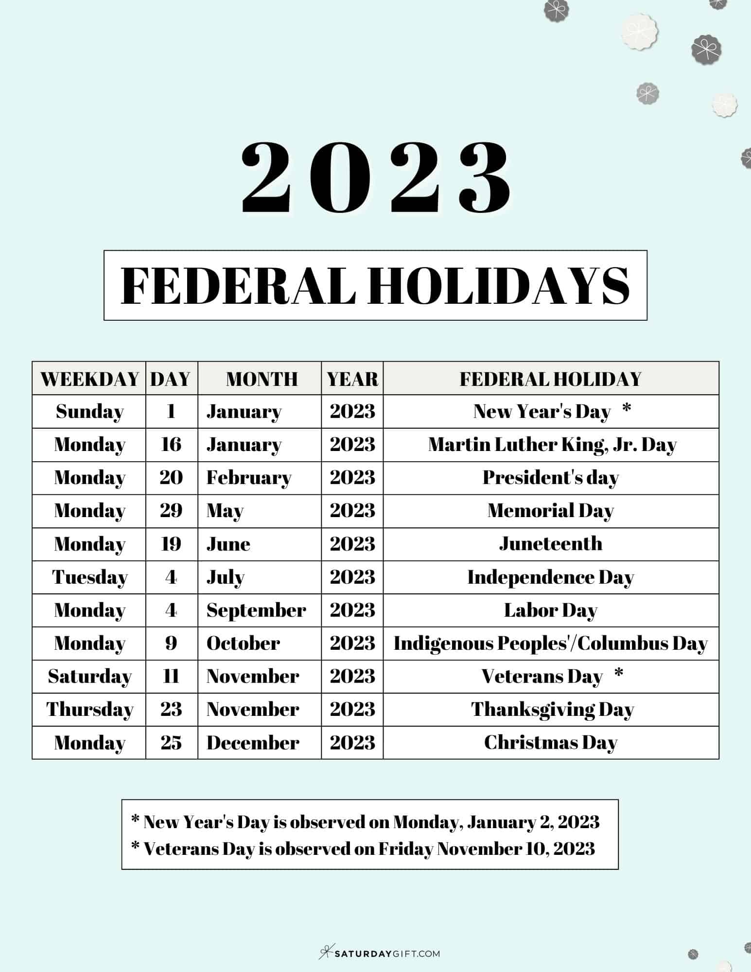 Austin Williams Gossip Us Holiday October 2023