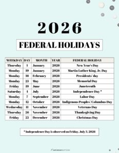 List of Federal holidays 2026 in the U.S. | SaturdayGift
