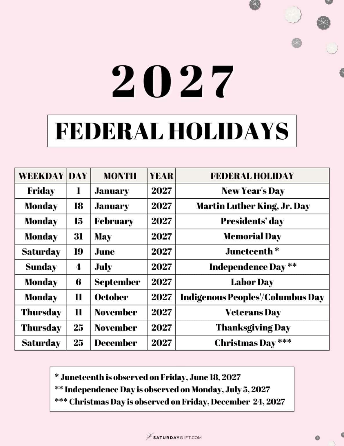 List of Federal holidays 2027 in the U.S. | SaturdayGift