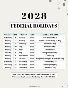List of Federal holidays 2028 in the U.S. | SaturdayGift