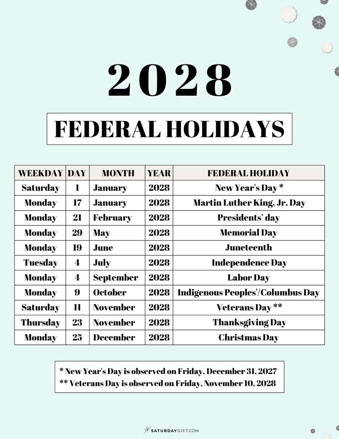 List of Federal holidays 2028 in the U.S. | SaturdayGift