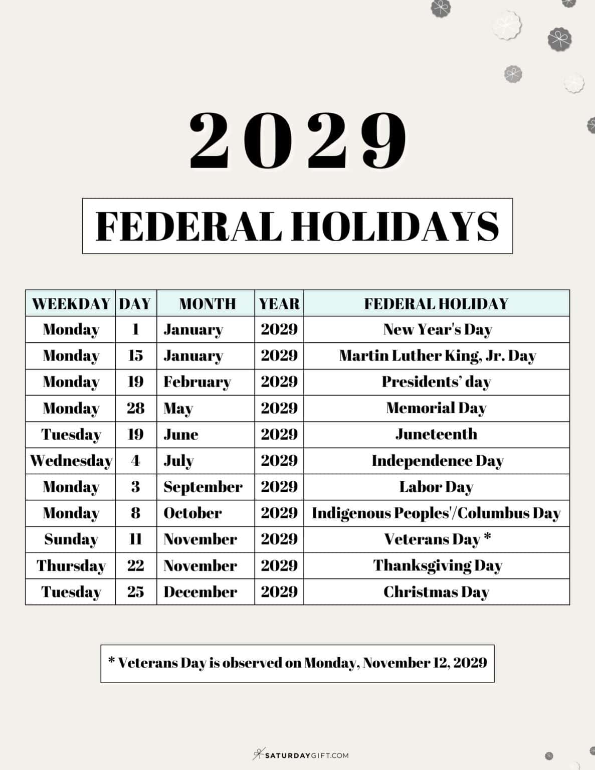 List of Federal holidays 2029 in the U.S. | SaturdayGift