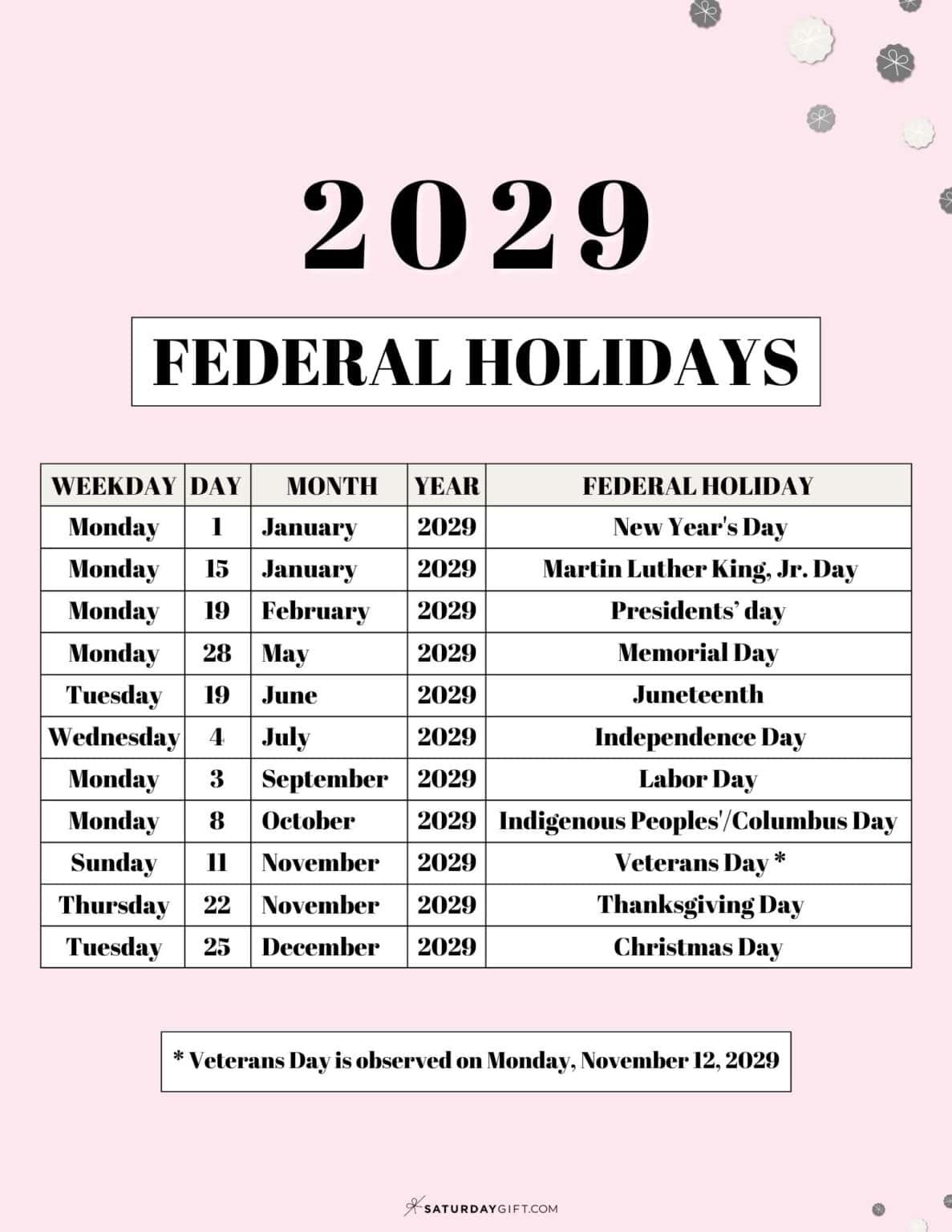 List of Federal holidays 2029 in the U.S. | SaturdayGift
