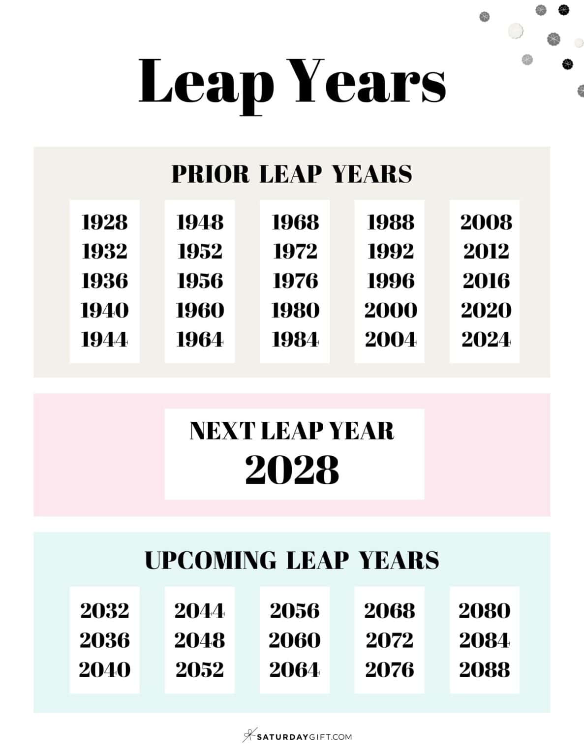 Leap Year List - When Is the Next Leap Year?