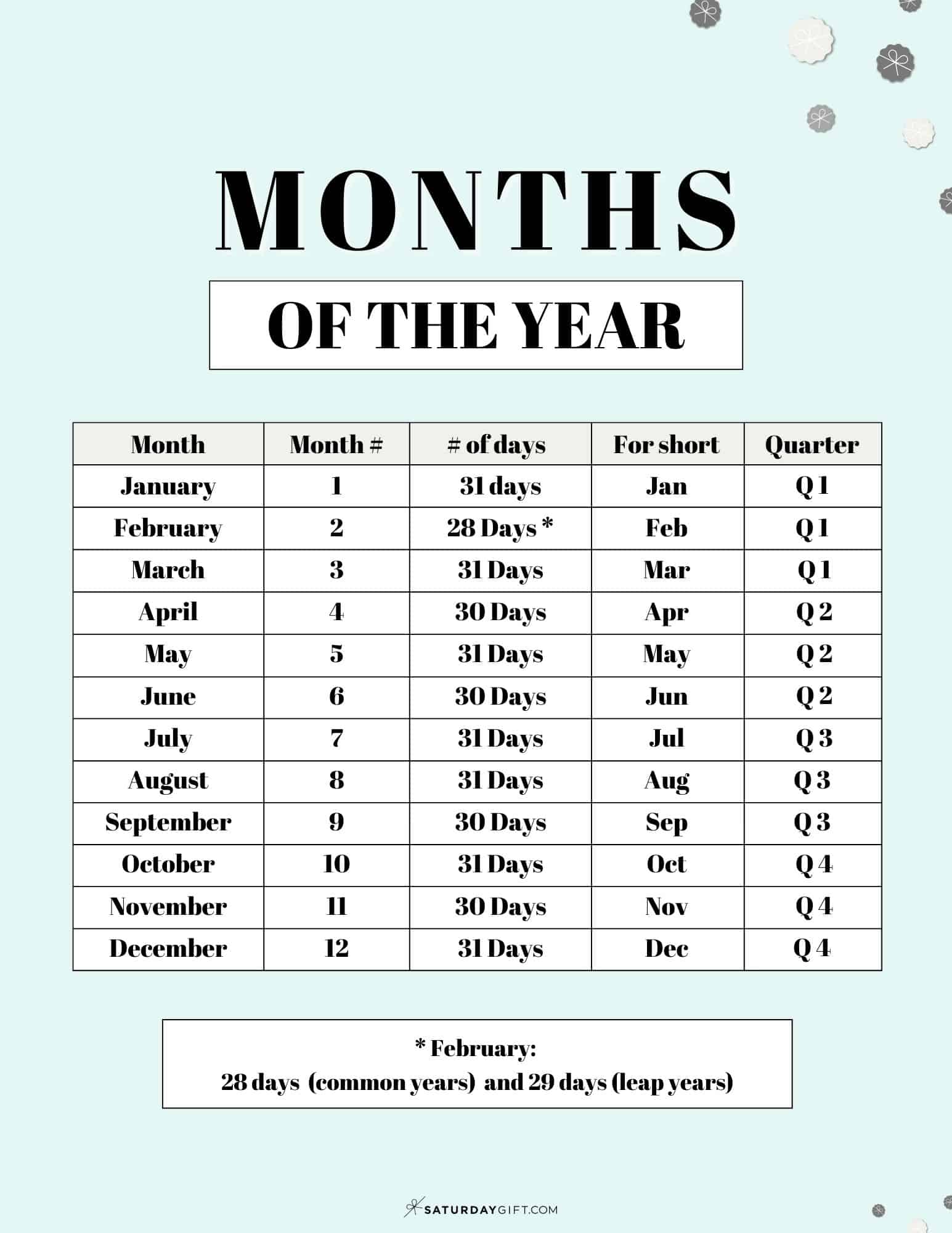 Months 66 Best New Mom Quotes And Encouraging Words For New Moms