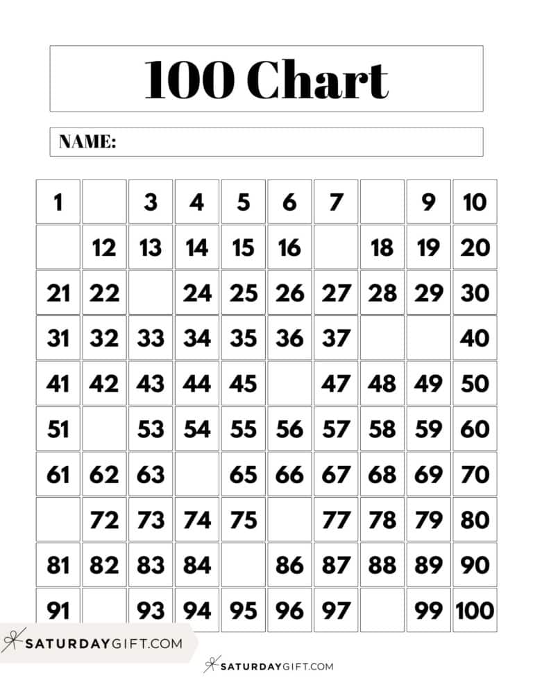 Hundreds Chart Printable - 19 Free Numbers 1 to 100 worksheets ...