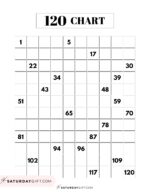 120 Chart Printable - 16 Free Number Charts to 120 Worksheets ...