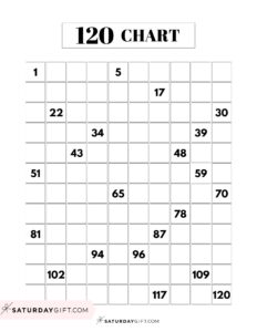 120 Chart Printable - 16 Free Number Charts to 120 Worksheets ...