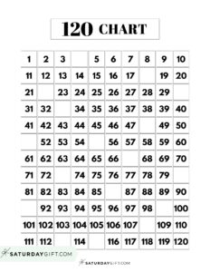 120 Chart Printable - 16 Free Number Charts to 120 Worksheets ...