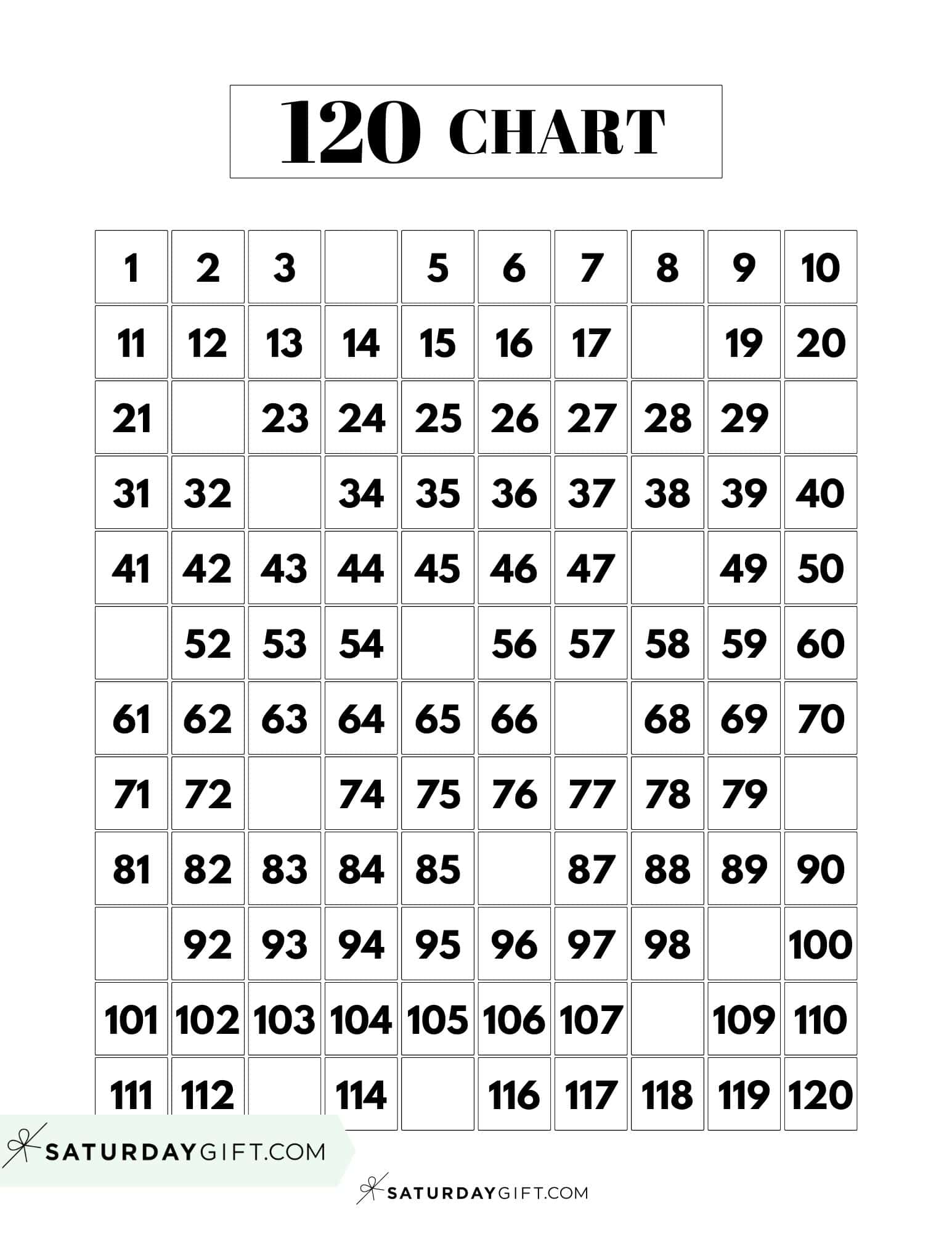 120 Chart Printable - 16 Free Number Charts to 120 Worksheets ...