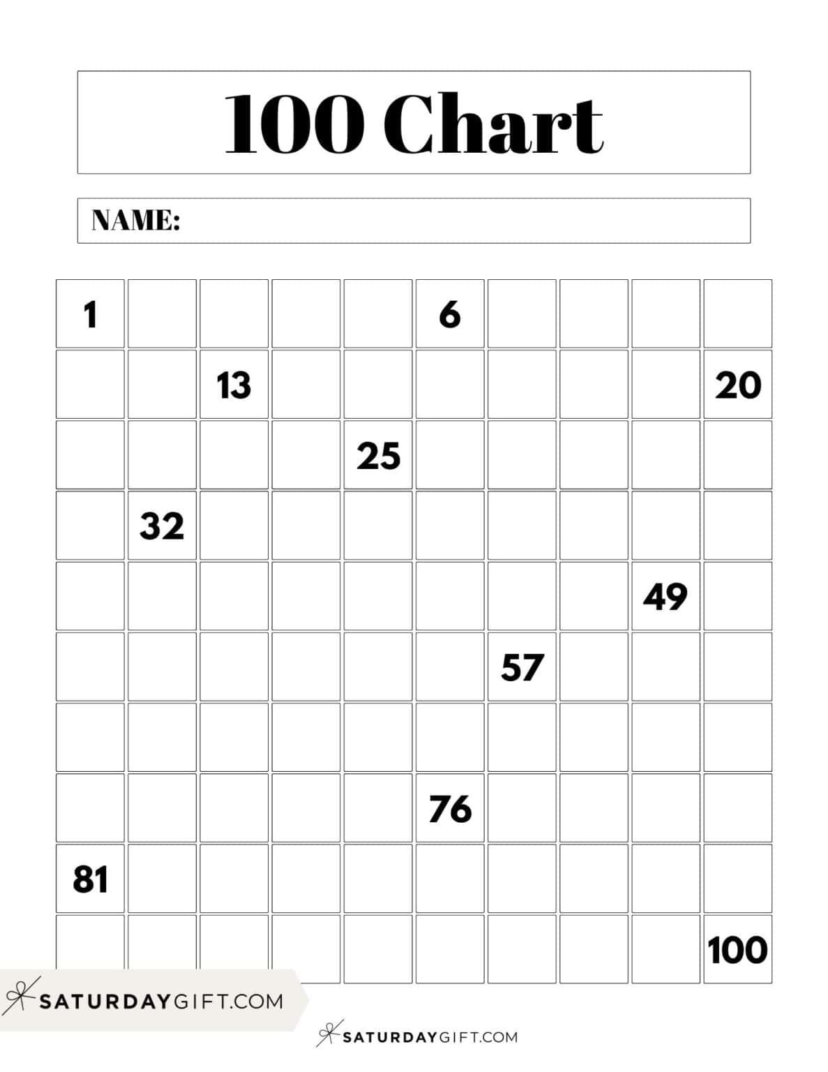 Hundreds Chart Printable - 19 Free Numbers 1 to 100 worksheets ...