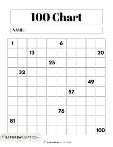 Hundreds Chart Printable - 19 Free Numbers 1 to 100 worksheets ...