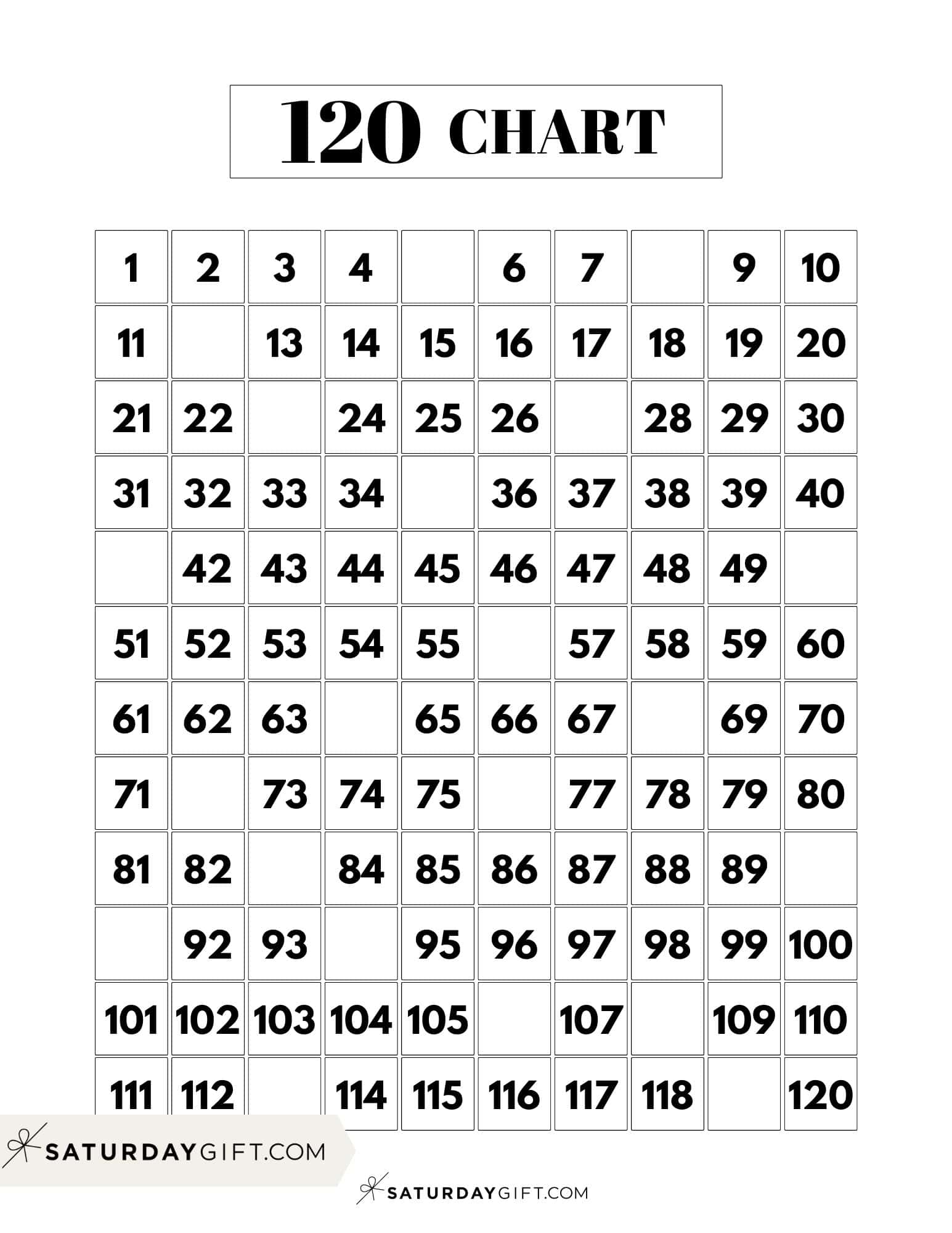 120 Chart Printable - 16 Free Number Charts to 120 Worksheets ...