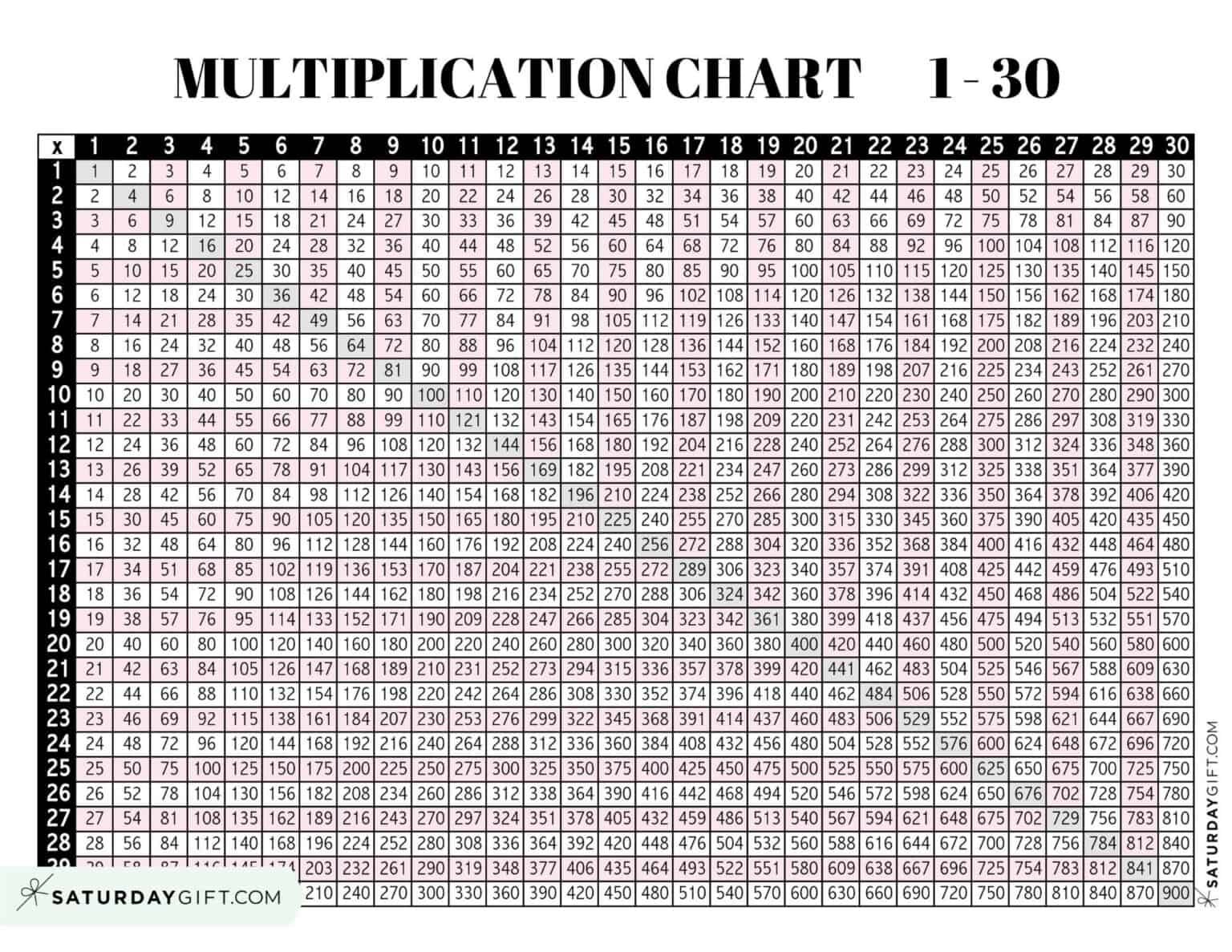 Multiplication Chart 1 to 30 - Cute & Free Printable Grids | SaturdayGift
