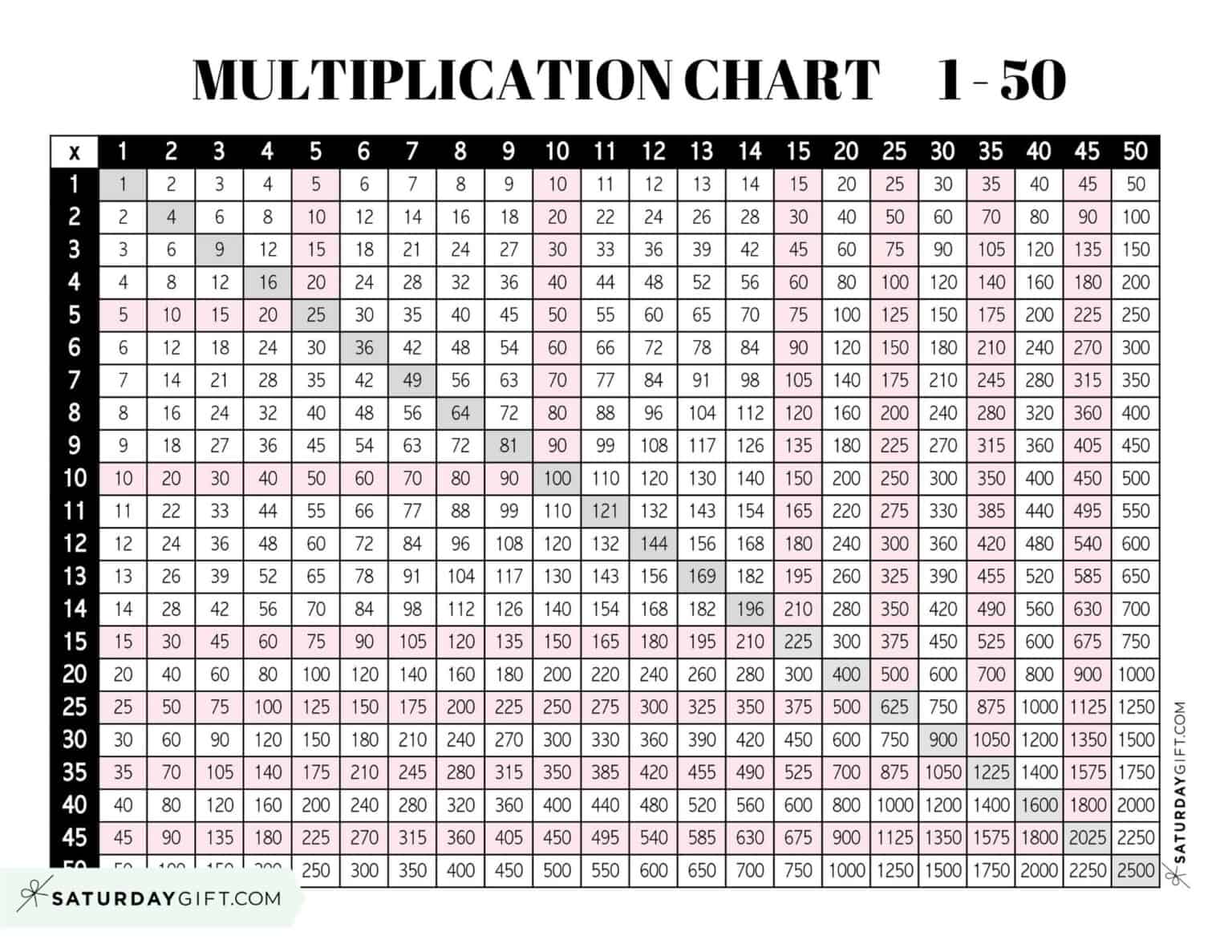 Multiplication Chart 1 to 50 - Cute & Free Printable Grids | SaturdayGift