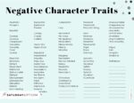 Negative Character Traits List - 98 Negative Qualities & Examples ...