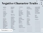 Negative Character Traits List - 98 Negative Qualities & Examples ...