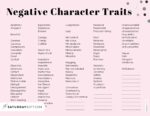 Negative Character Traits List - 98 Negative Qualities & Examples ...