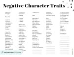 Negative Character Traits List - 98 Negative Qualities & Examples ...