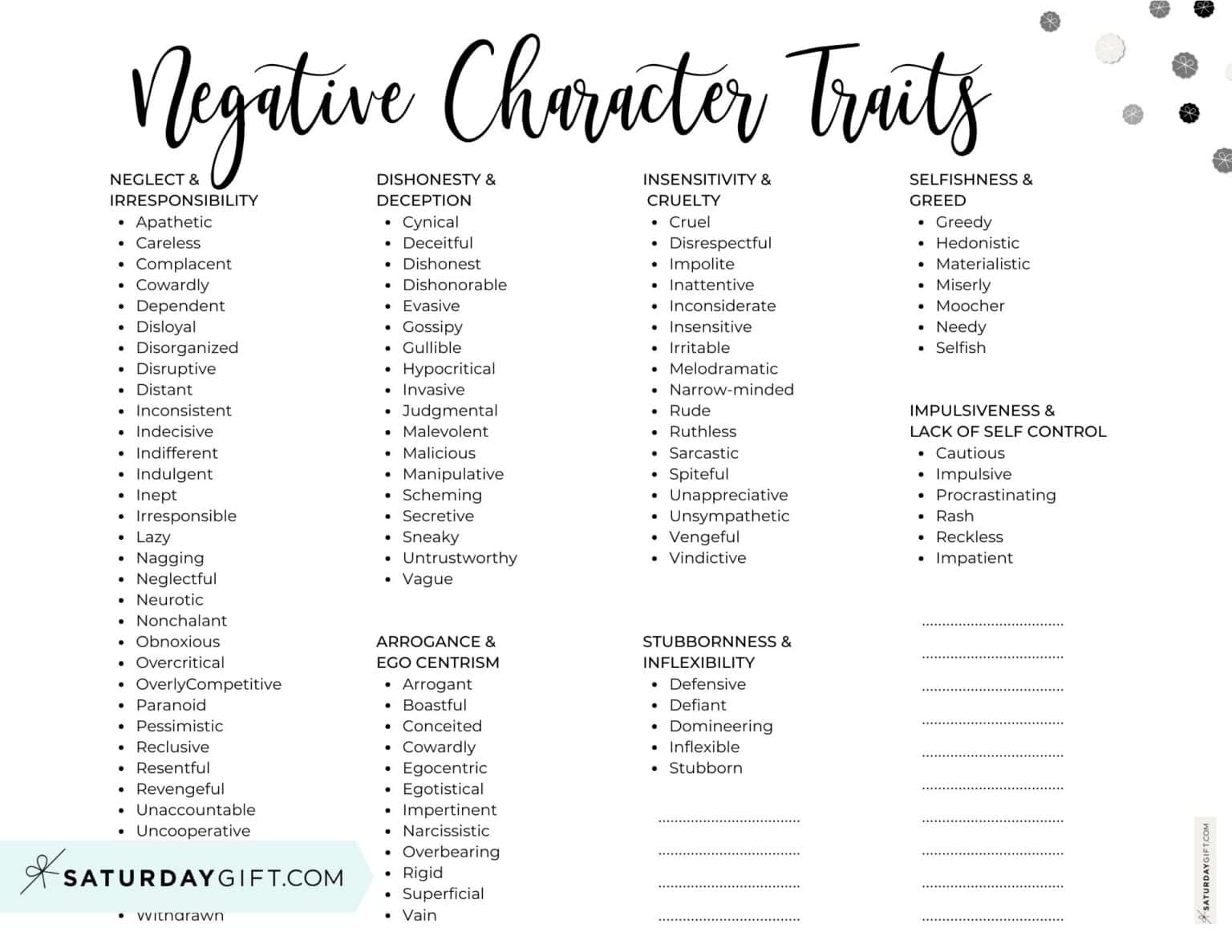Negative Character Traits List - 98 Negative Qualities & Examples ...