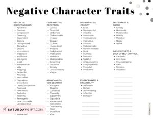 Negative Character Traits List - 98 Negative Qualities & Examples ...