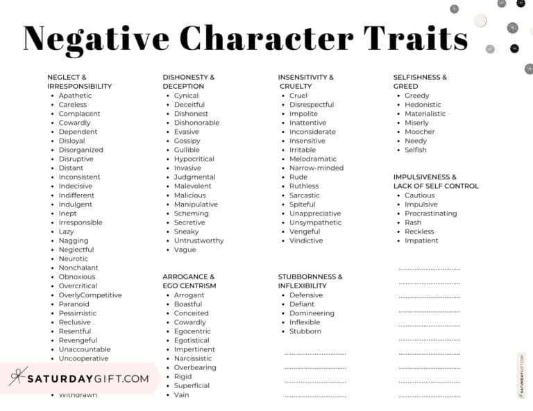 Negative Character Traits List - 98 Negative Qualities & Examples ...