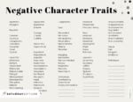Negative Character Traits List - 98 Negative Qualities & Examples ...