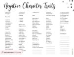 Negative Character Traits List - 98 Negative Qualities & Examples ...