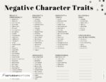 Negative Character Traits List - 98 Negative Qualities & Examples ...