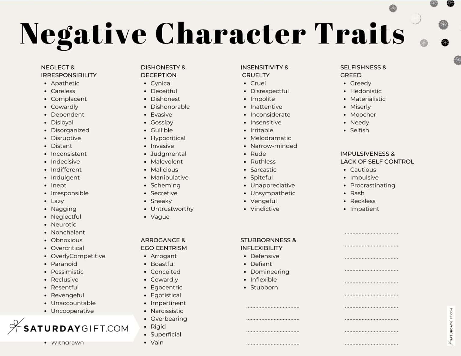 Negative Character Traits List - 98 Negative Qualities & Examples ...
