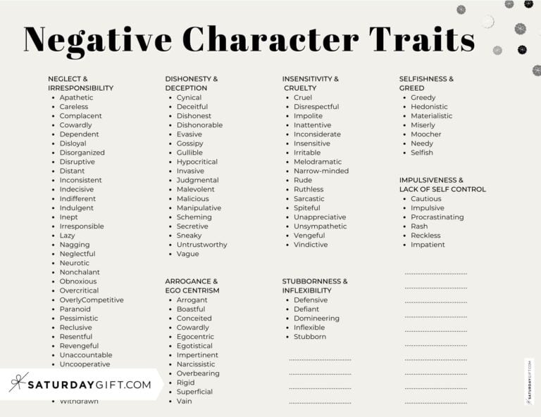 Negative Character Traits List - 98 Negative Qualities & Examples ...