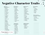 Negative Character Traits List - 98 Negative Qualities & Examples ...
