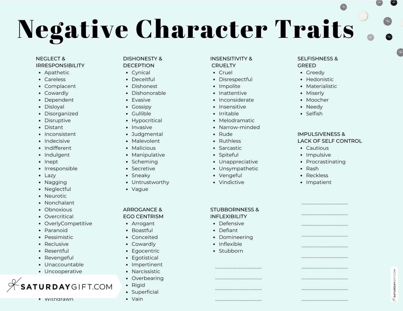 Negative Character Traits List - 98 Negative Qualities & Examples ...