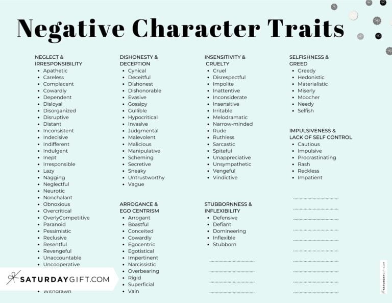 Negative Character Traits List - 98 Negative Qualities & Examples ...