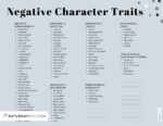 Negative Character Traits List - 98 Negative Qualities & Examples ...