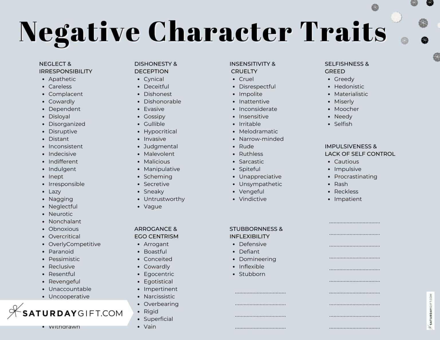 Negative Character Traits List - 98 Negative Qualities & Examples ...