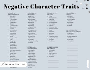 Negative Character Traits List - 98 Negative Qualities & Examples ...
