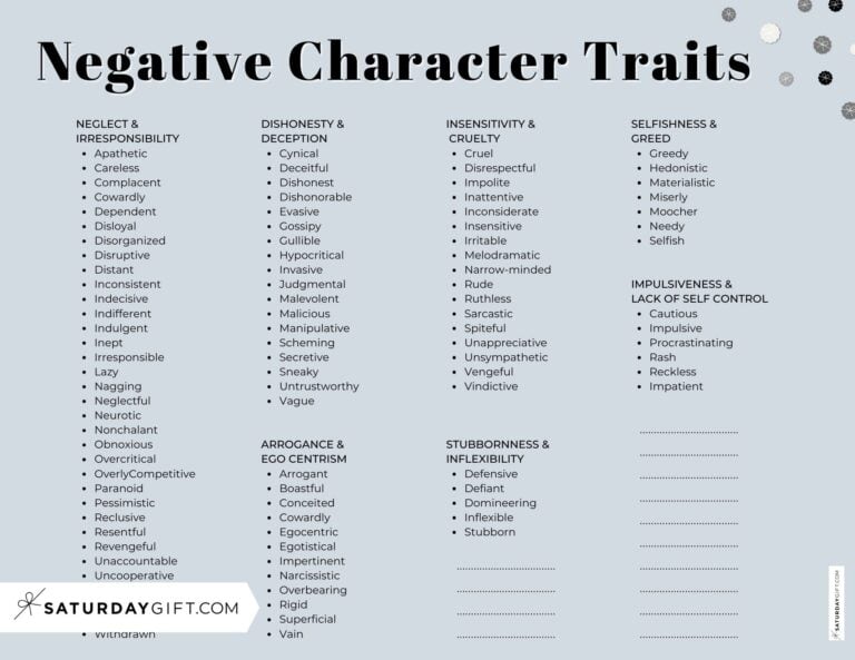 Negative Character Traits List - 98 Negative Qualities & Examples ...