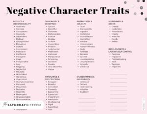 Negative Character Traits List - 98 Negative Qualities & Examples ...