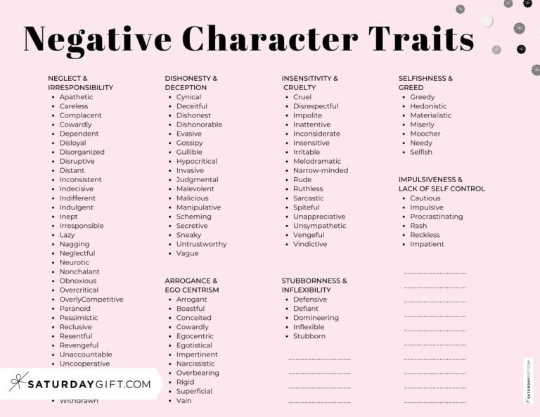 Negative Character Traits List - 98 Negative Qualities & Examples ...