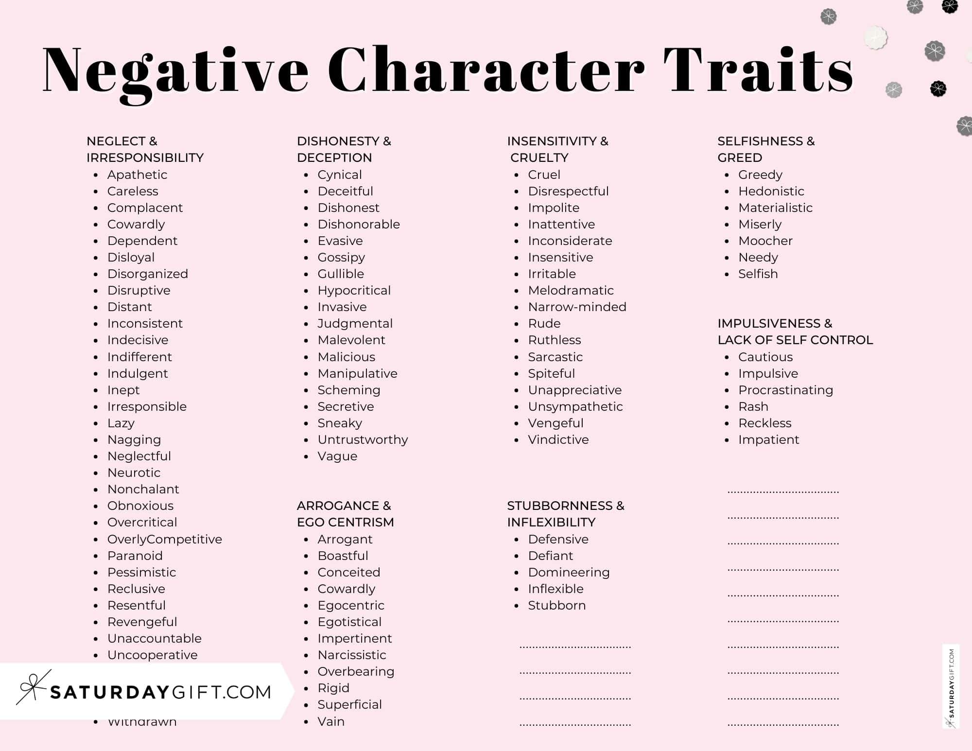 Negative Character Traits List - 98 Negative Qualities & Examples ...