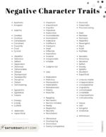Negative Character Traits List - 98 Negative Qualities & Examples ...