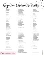 Negative Character Traits List - 98 Negative Qualities & Examples ...