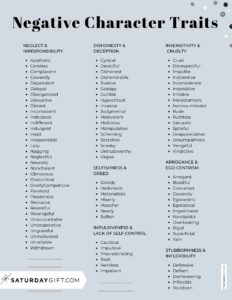 Negative Character Traits List - 98 Negative Qualities & Examples ...