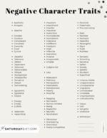 Negative Character Traits List - 98 Negative Qualities & Examples ...