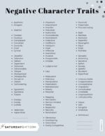 Negative Character Traits List - 98 Negative Qualities & Examples ...