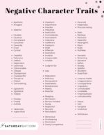 Negative Character Traits List - 98 Negative Qualities & Examples ...