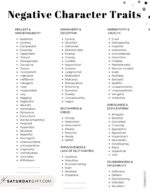 Negative Character Traits List - 98 Negative Qualities & Examples ...