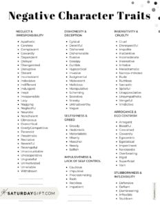 Negative Character Traits List - 98 Negative Qualities & Examples ...