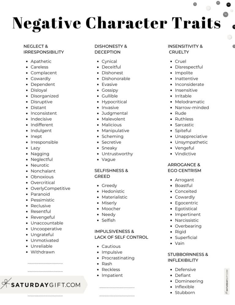 Negative Character Traits List - 98 Negative Qualities & Examples ...